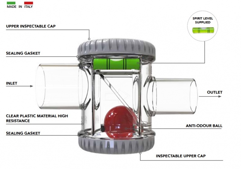 Sifon condens orizontal Tecnosystemi Siphon Stop Ø 32 mm | DTN Group ...