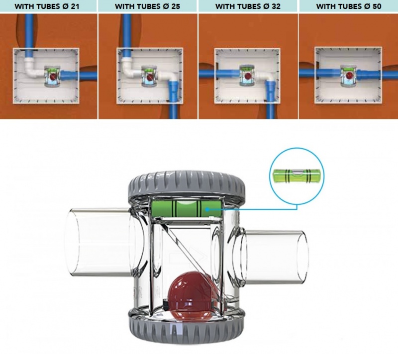 Sifon condens orizontal Tecnosystemi Siphon Stop Ø 40 mm | DTN Group ...